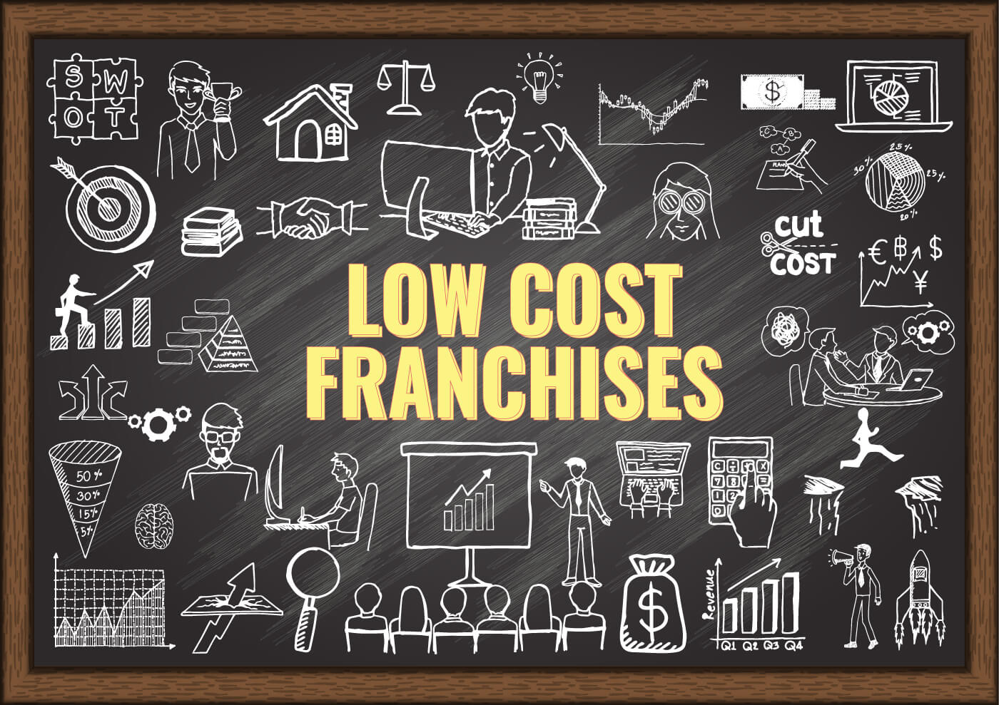Affordable Franchises to Open for 2025