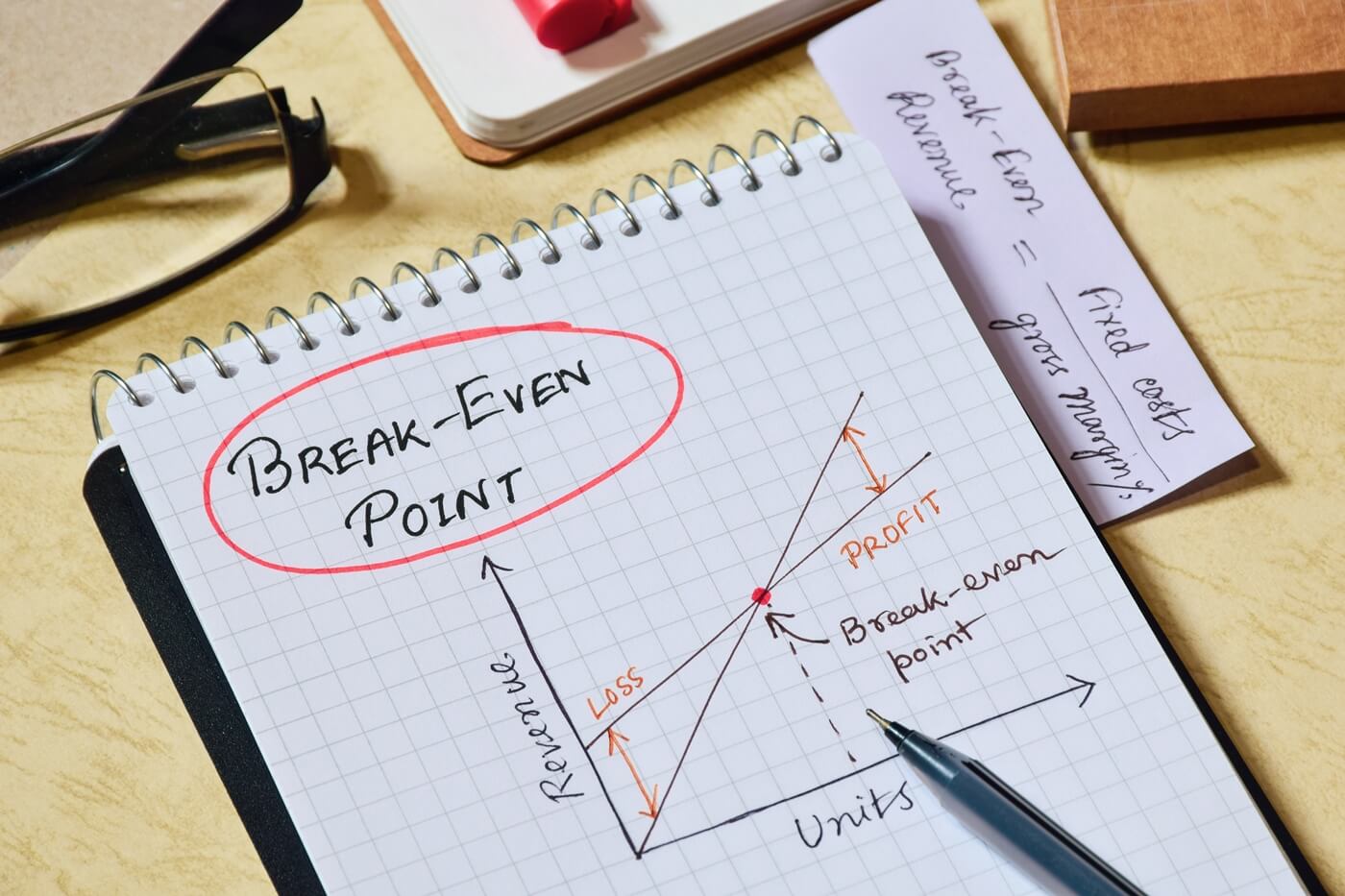 Franchise Costs vs. ROI: Is It Worth It? | Freeway Franchise